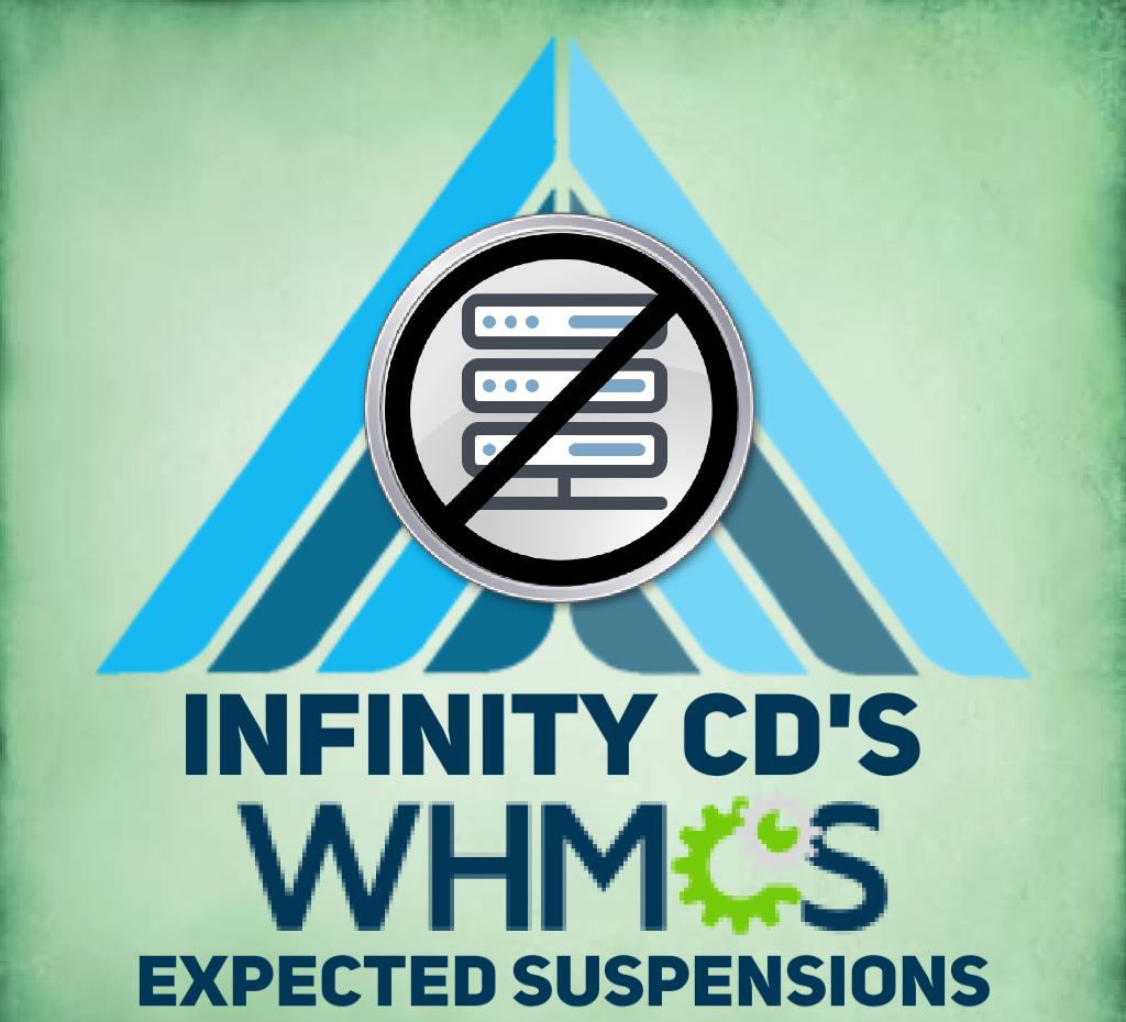 Client Transactions & Credit - Infinity CD's